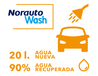Norauto Wash, más que un túnel de lavado, el lavado que mima tu coche ...